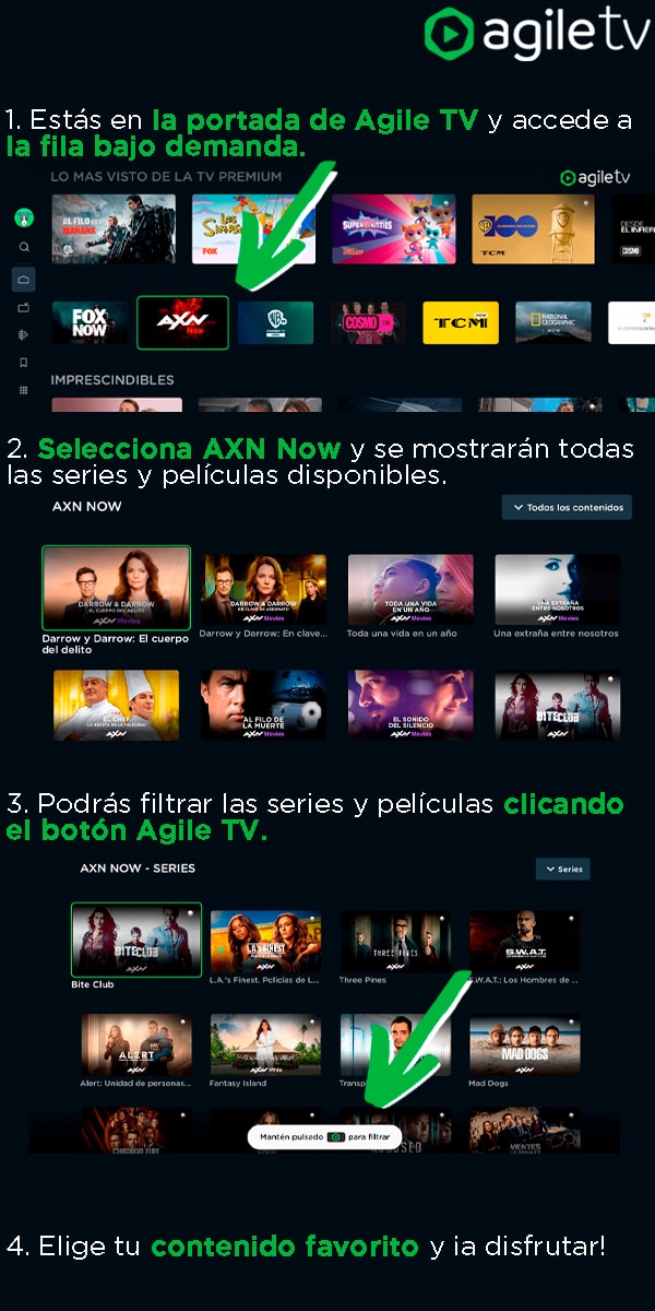 - AXN España